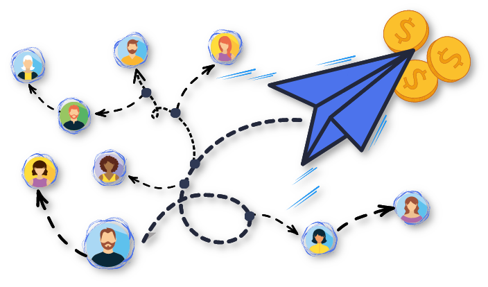 Referral Marketing New – Referrizer Marketing Automation